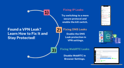 VPN Leak Test: How to Detect and Fix IP, WebRTC, and DNS Leaks